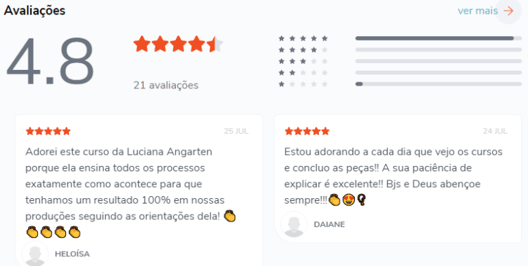 Kit Premium Patch da Lu Vale a Pena? Costura Criativa Luciana Angarten